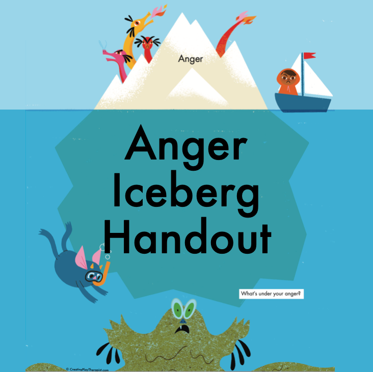 Anger Iceberg Helping Children Understand Anger | Psychology Today New
